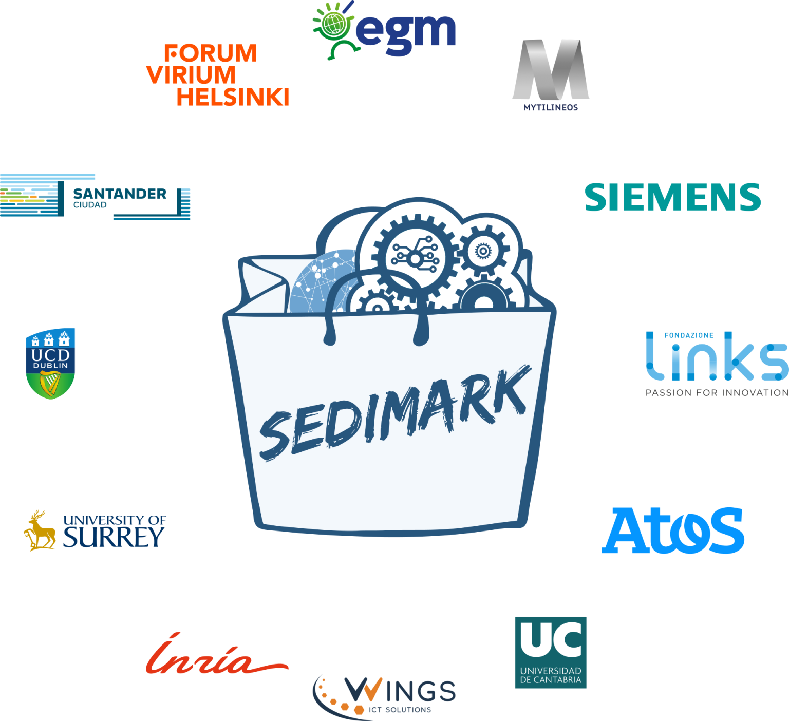 Sedimark Secure Decentralised Intelligent Data Marketplace 